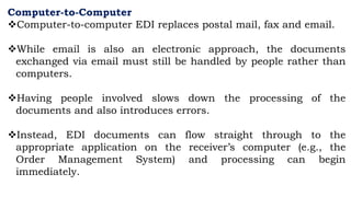 Electronic data Interchange which is there in information systems and ...