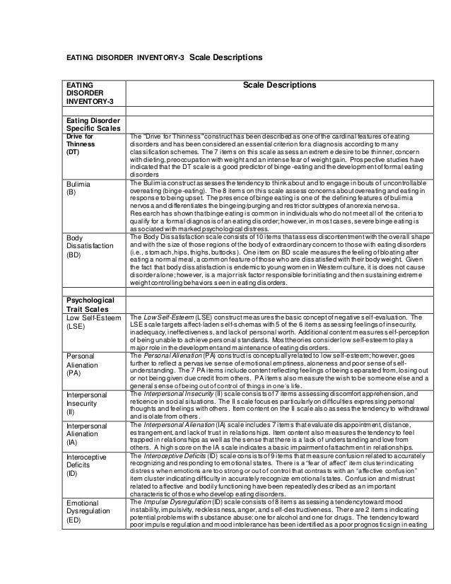 Eating Disorder Inventory-3 items and scale descriptions