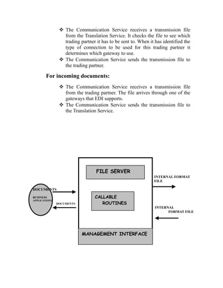 Edi basics | PDF