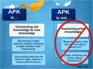 EDI-Activating Prior Knowledge | PPTX