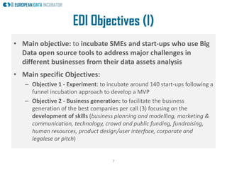 EDI - European Data Incubator - Public Presentation | PPT