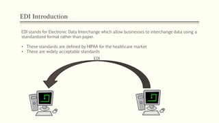 Healthcare HIPAA Edi x12 basics 1 | PPTX