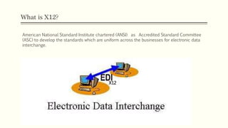 Healthcare HIPAA Edi x12 basics 1 | PPTX