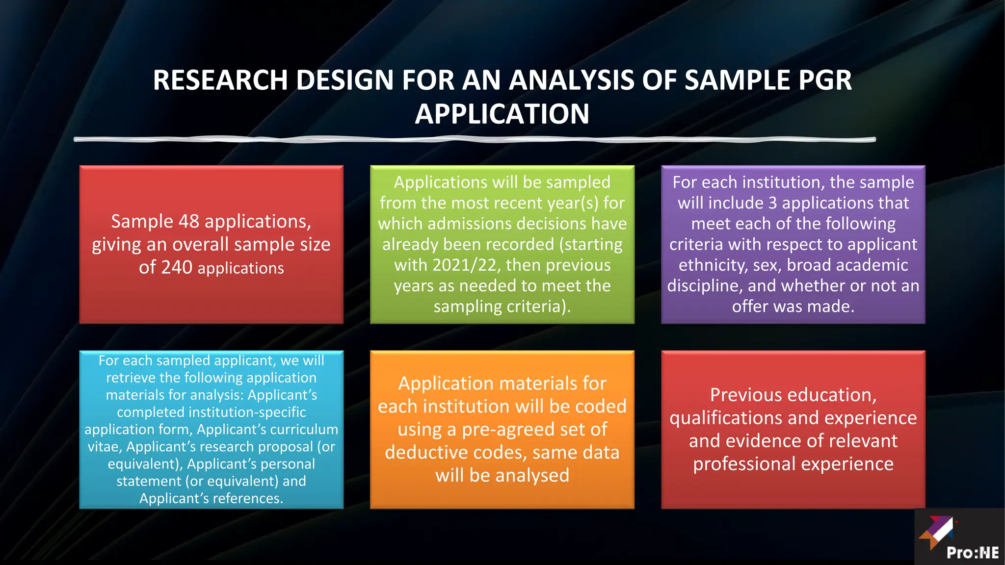 EDI23-New-perspectives-to-improve-fairness-and-equity-in-PGR-assessment-criteria.pdf