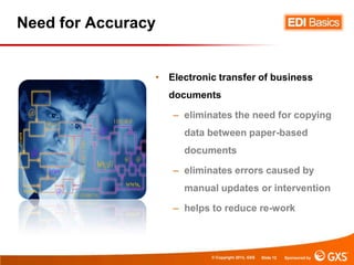 Introduction to EDI Basics | PPTX