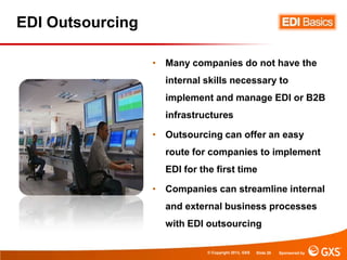 Introduction to EDI Basics | PPTX