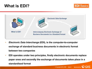 Introduction to EDI Basics | PPTX