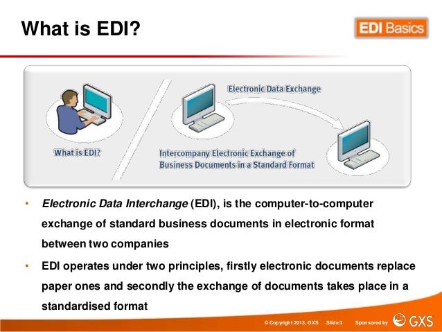 Introduction to EDI Basics