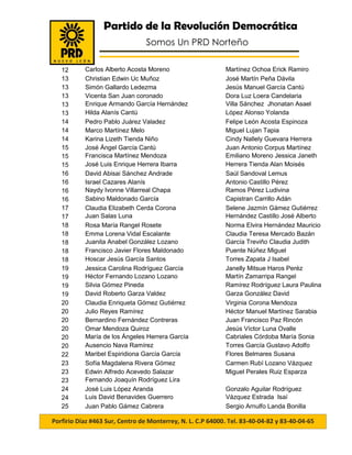 Eleccion 2015 Lista de Precandidatos PRD en eleccion interna en Nuevo ...