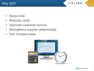 EDI Best Practices | PPT