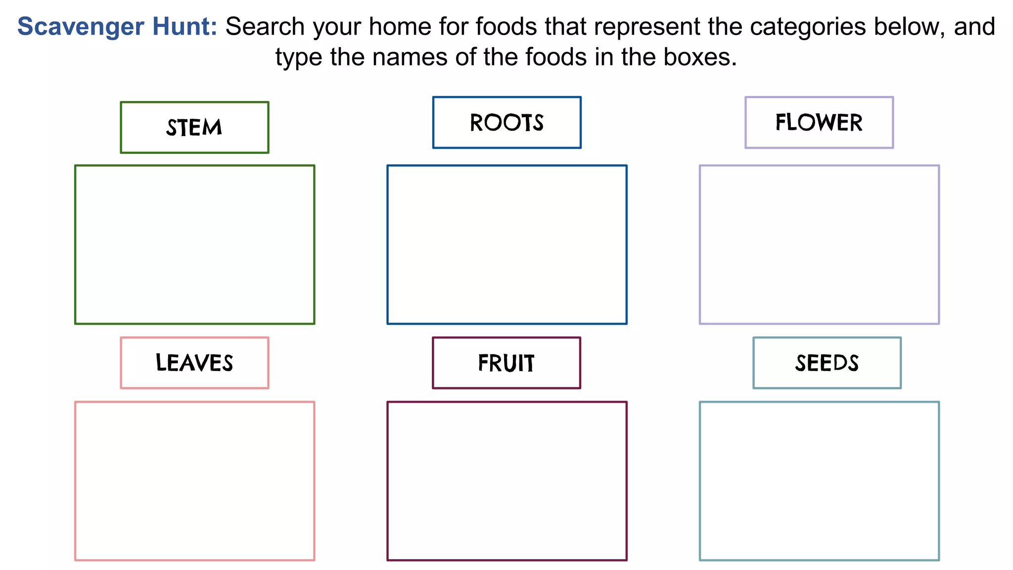 Edible-Plant-Parts-Scavenger-Hunt-Grades-1-3-Student-Edition.pptx