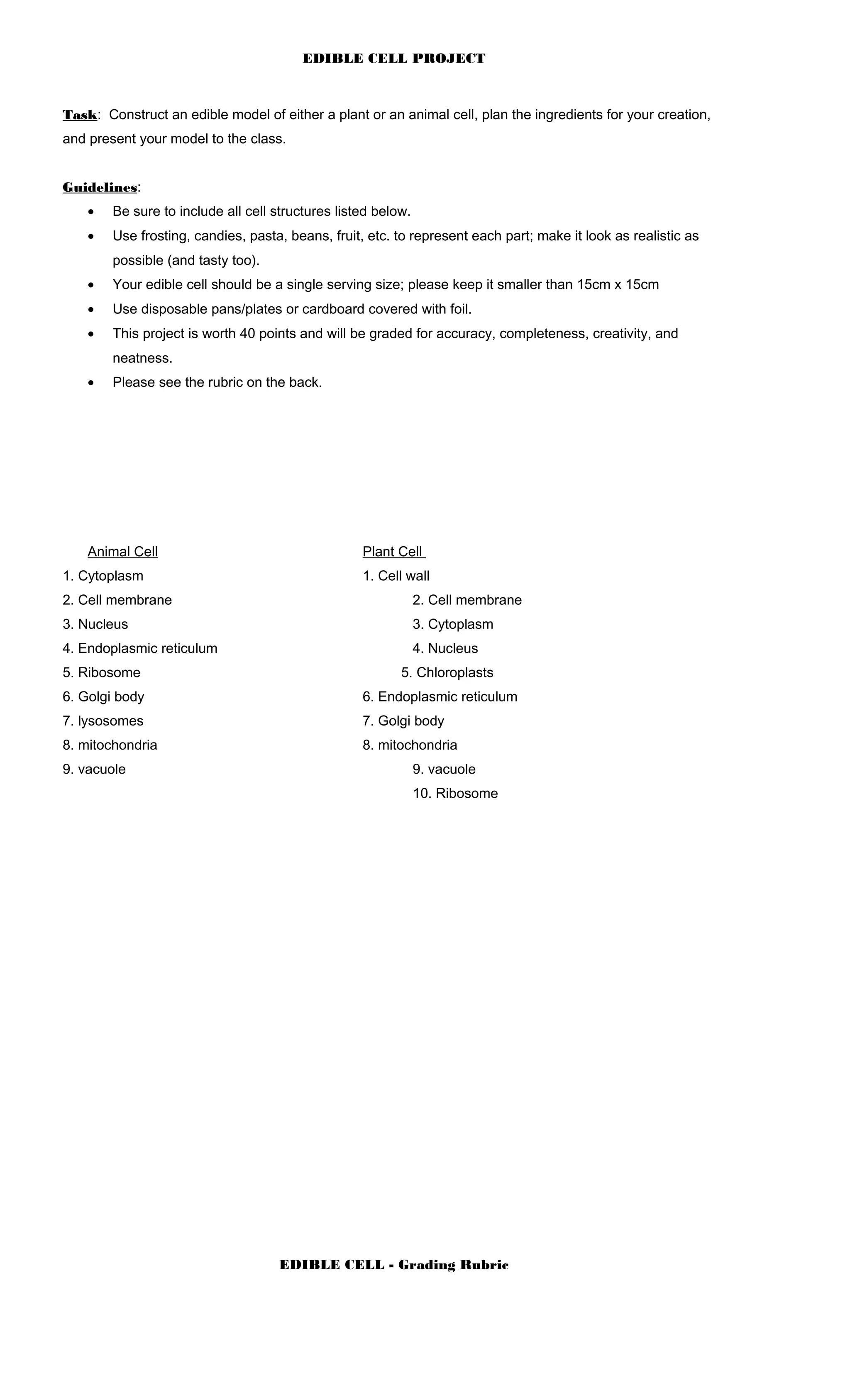 Edible cell rubric | DOC