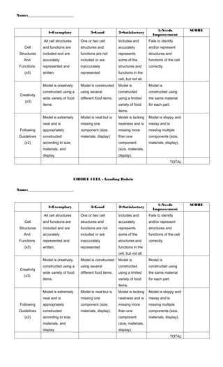 3d Cell Model Project Rubric