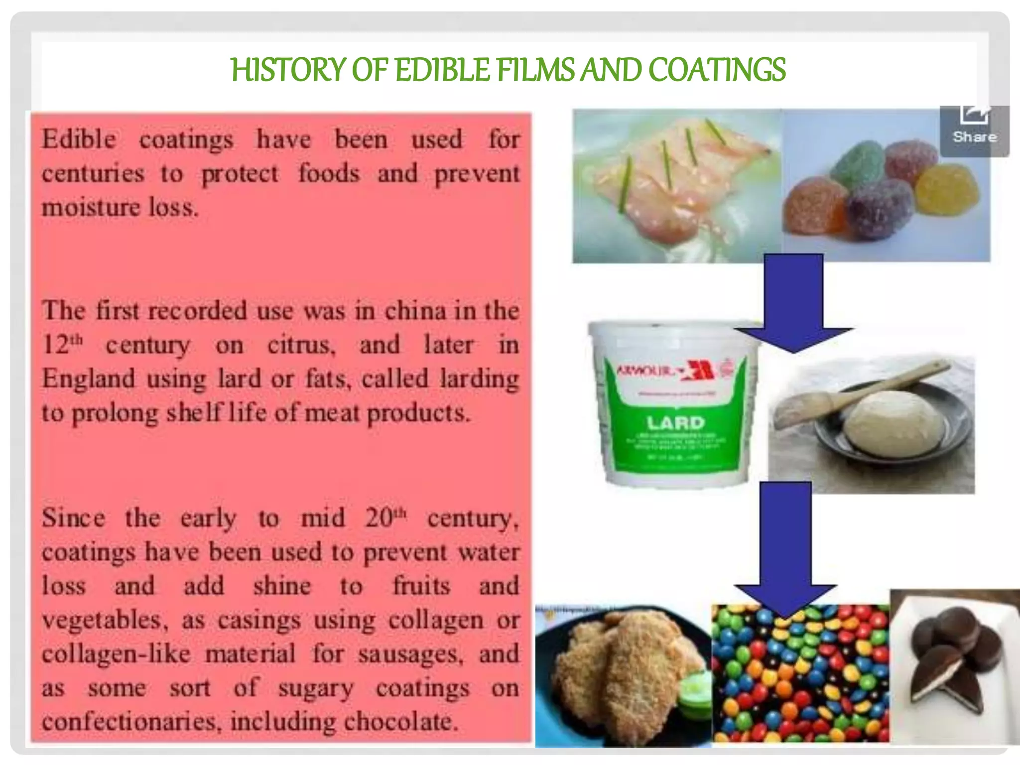 Edible coating | PPTX
