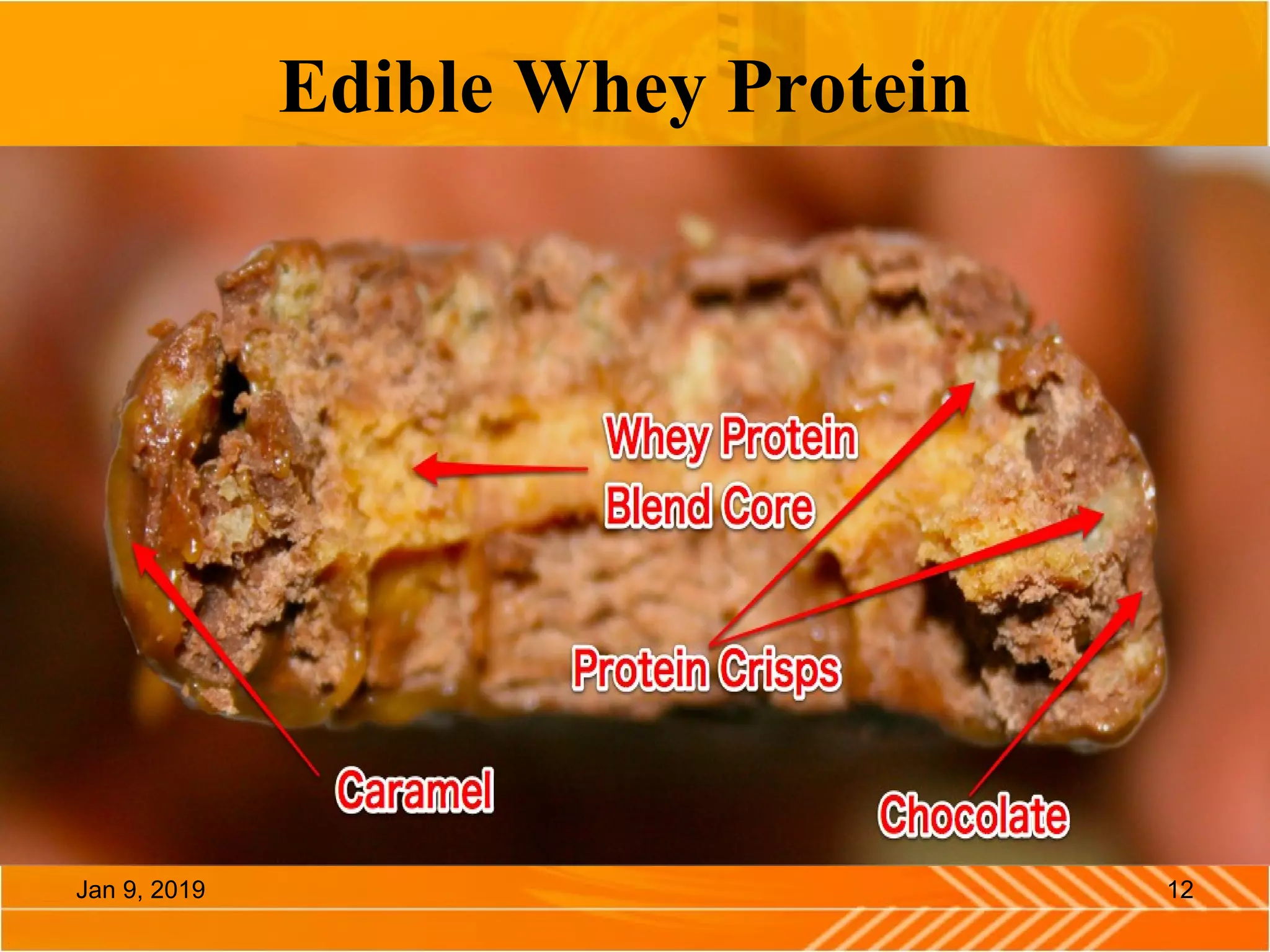 Edible coatings ppt | PPT