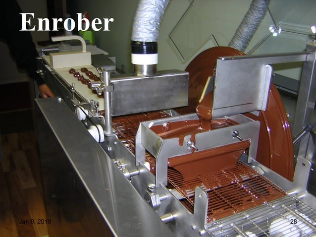 Edible coatings ppt | PPT