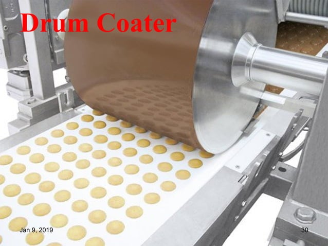 Edible coatings ppt | PPT | Desserts and Baking | Food & Drink