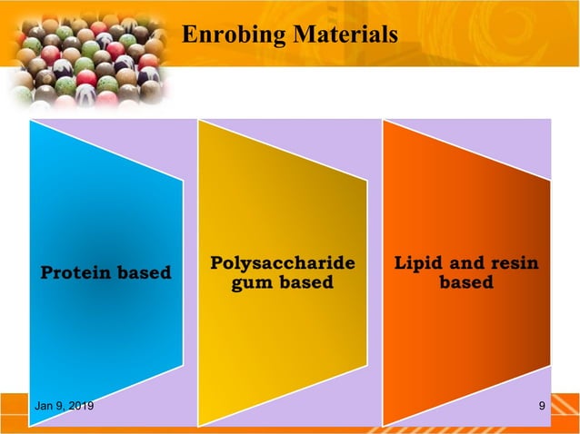 Edible coatings ppt | PPT | Desserts and Baking | Food & Drink