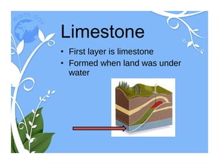 Edible Geology | PPT | Geology | Science