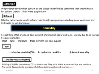 Edible fat and oil | PDF