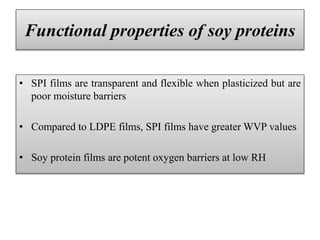 Edible film and coating from plant origin protein | PPTX
