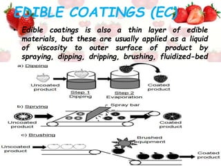 Edible films and coatings | PPTX