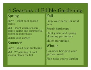 Edible Gardening | ODP
