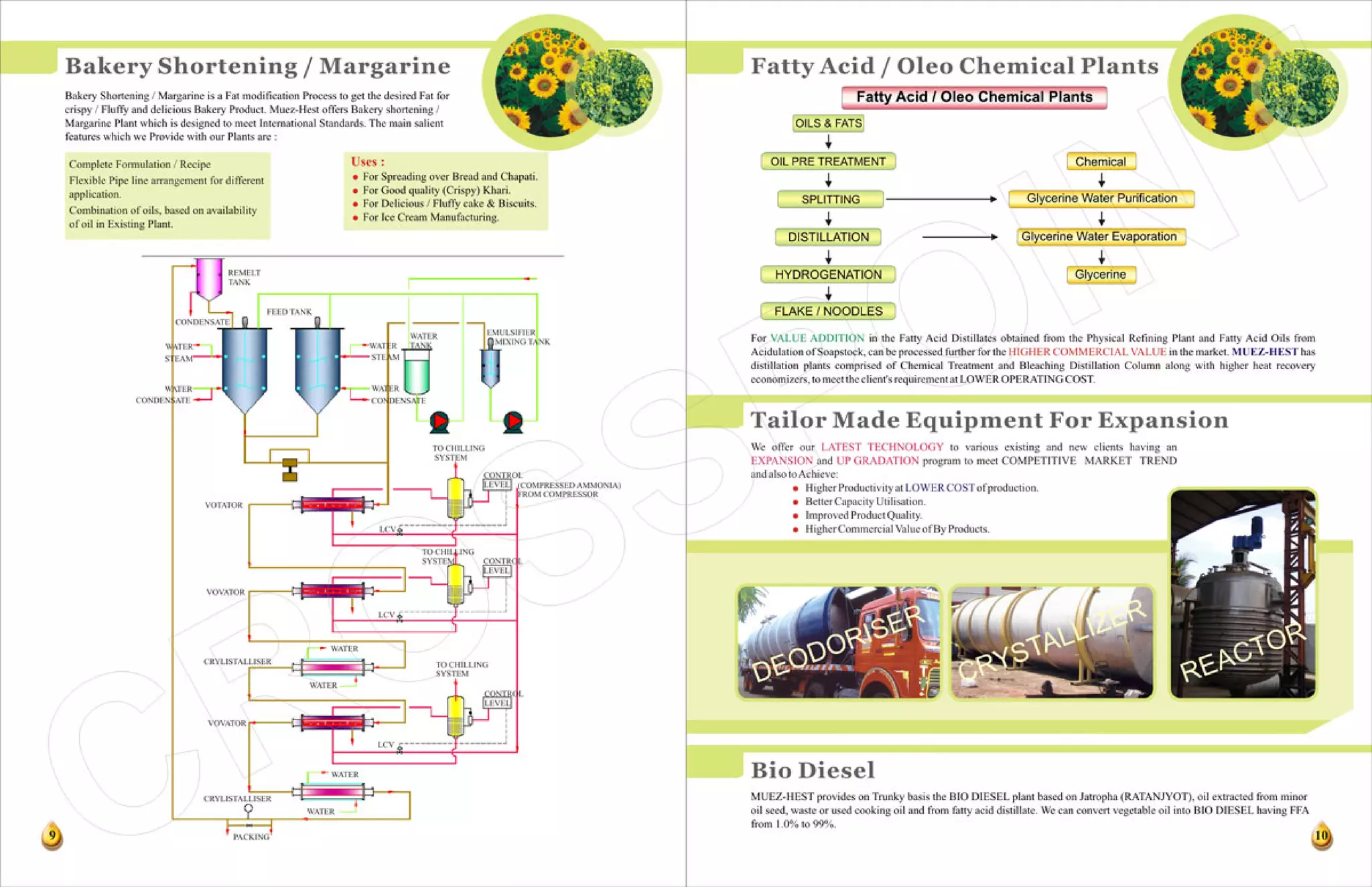Edible Oil Refinery | PDF