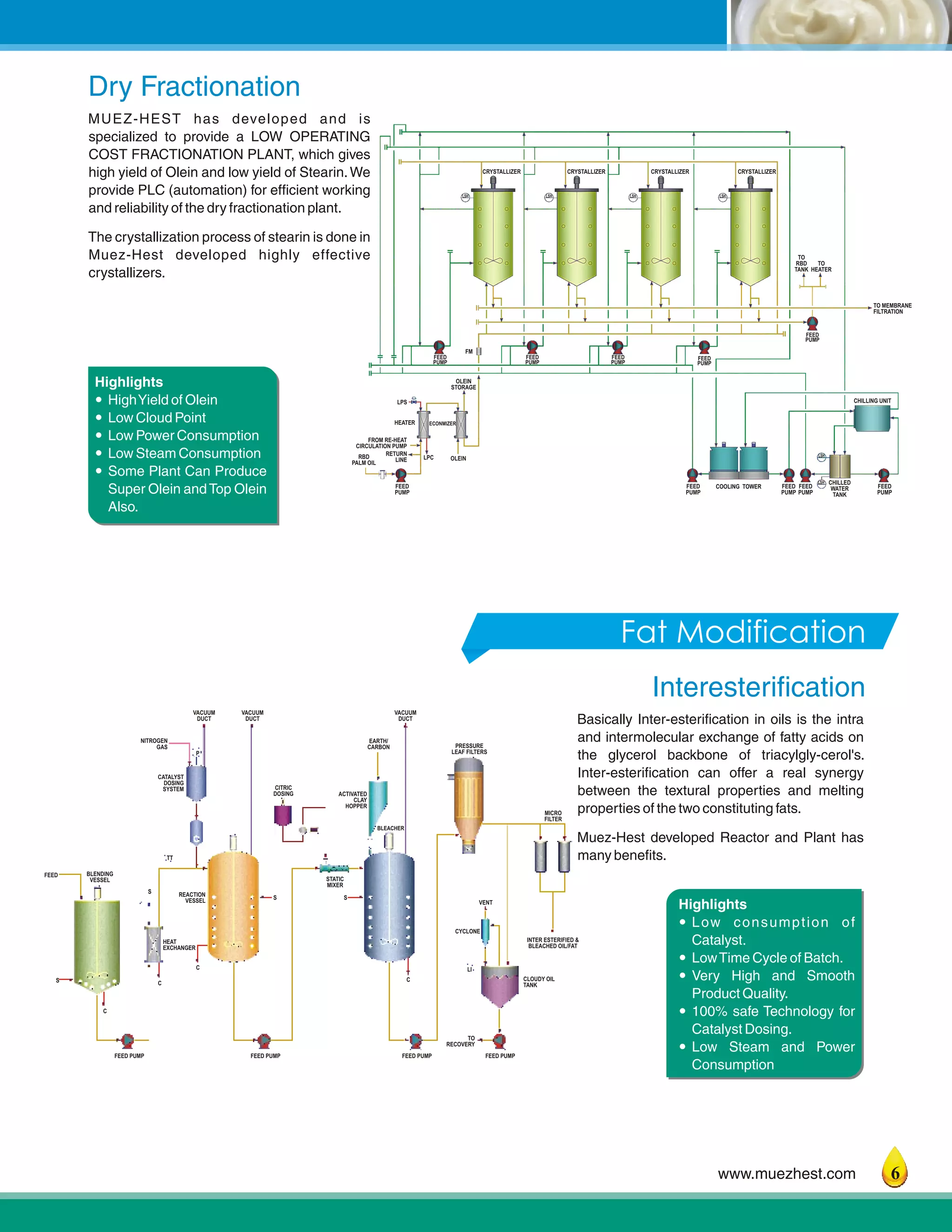 Edible oil refining | PDF