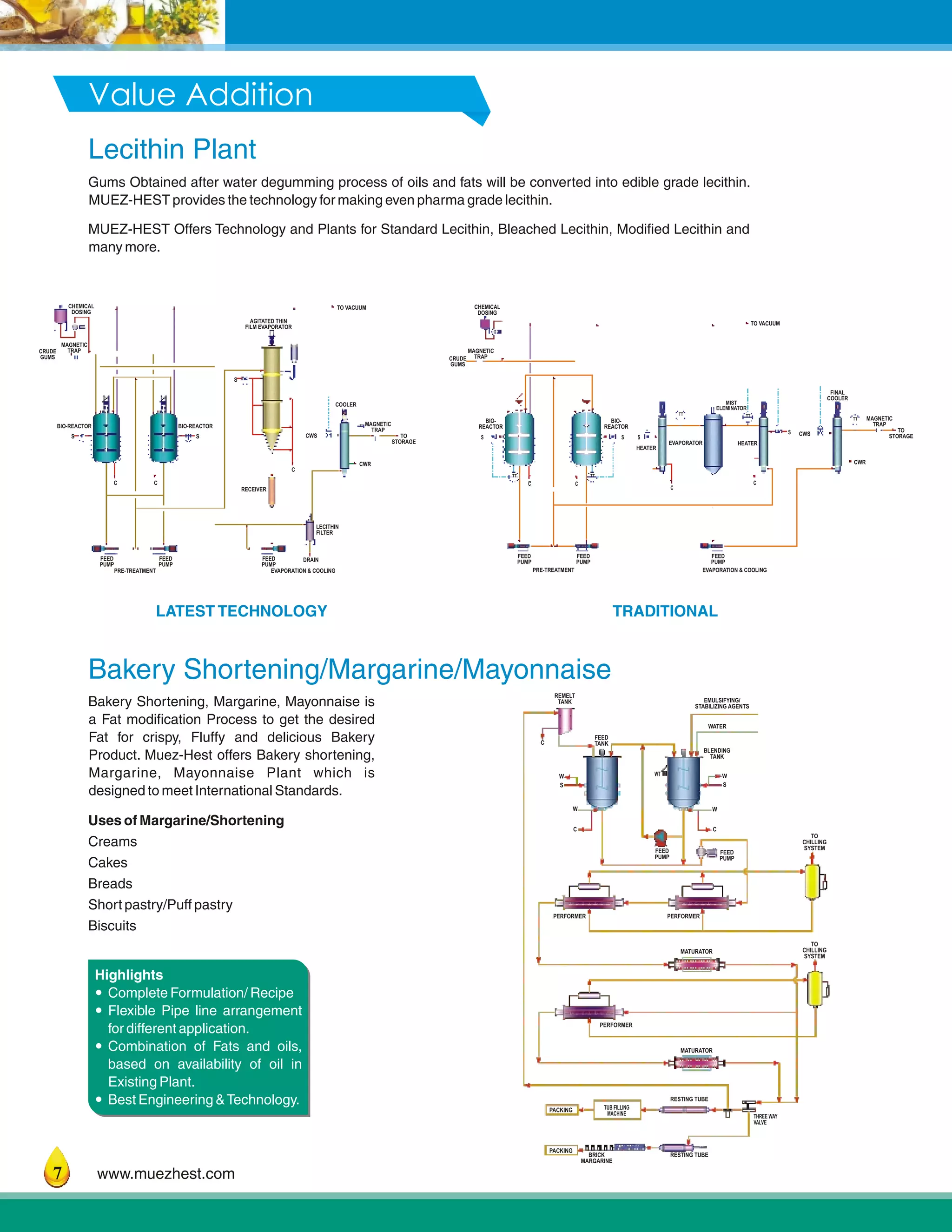 Edible oil refining | PDF