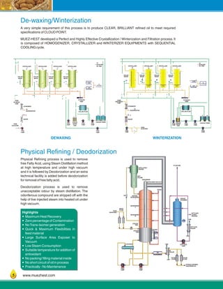Edible oil refining | PDF