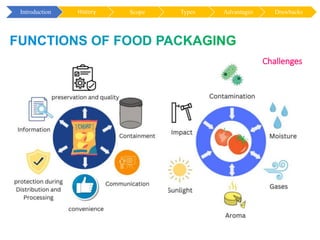 Edible Food Packaging | PPTX | Gardening | Home & Garden