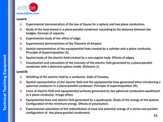 EDIBON 3D Physics System - EFAC | PPSX