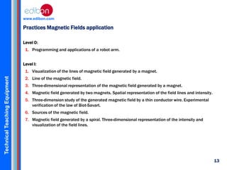 EDIBON 3D Physics System - EFAC | PPT