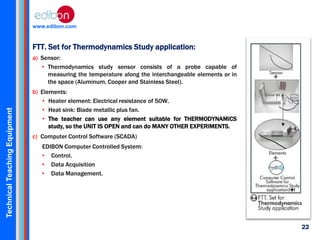 EDIBON 3D Physics System - EFAC | PPT
