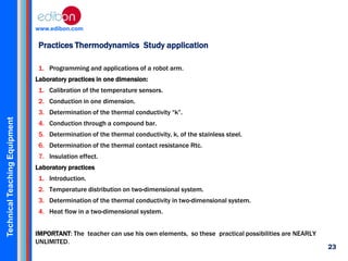 EDIBON 3D Physics System - EFAC | PPT