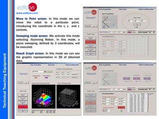 EDIBON 3D Physics System - EFAC | PPT