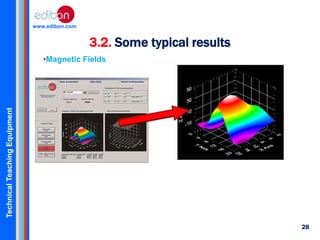 EDIBON 3D Physics System - EFAC | PPT