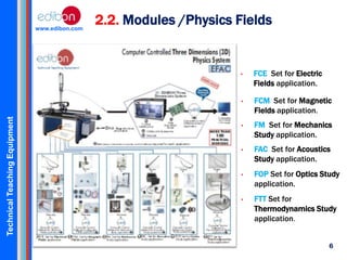 EDIBON 3D Physics System - EFAC | PPT