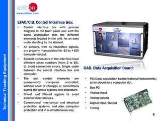 EDIBON 3D Physics System - EFAC | PPT