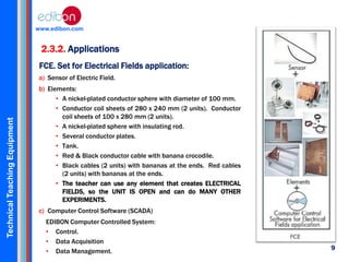 EDIBON 3D Physics System - EFAC | PPT