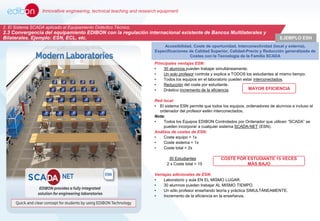 EDIBON Presentación Resumida | PDF