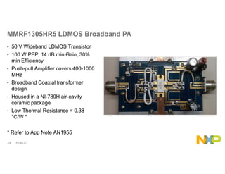 Techniques and Challenges in Designing Wideband Power Amplifiers Using GaN and LDMOS | PPT
