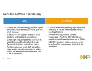 Techniques and Challenges in Designing Wideband Power Amplifiers Using GaN and LDMOS | PPT