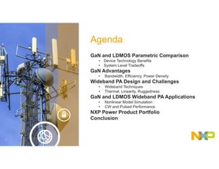 Techniques and Challenges in Designing Wideband Power Amplifiers Using GaN and LDMOS | PDF