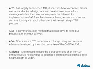 EDI Dictionary & Terminology | PPT