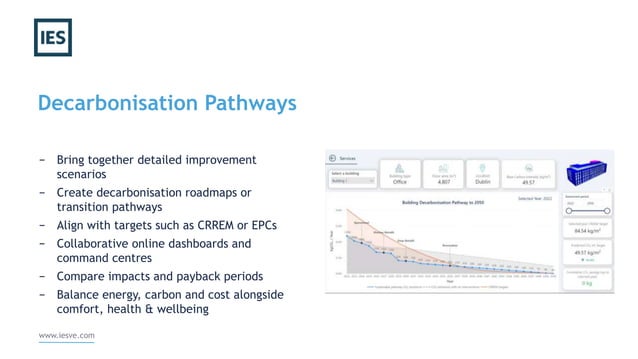 Decarbonising Buildings: Making a net-zero built environment a reality ...