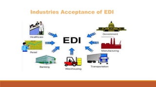 Edi (electronic data interchange)retail marketing | PPT
