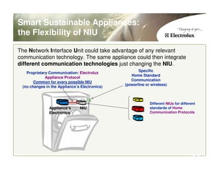 Smartness of smart grid | PPT