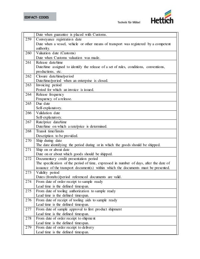 Edifact codes